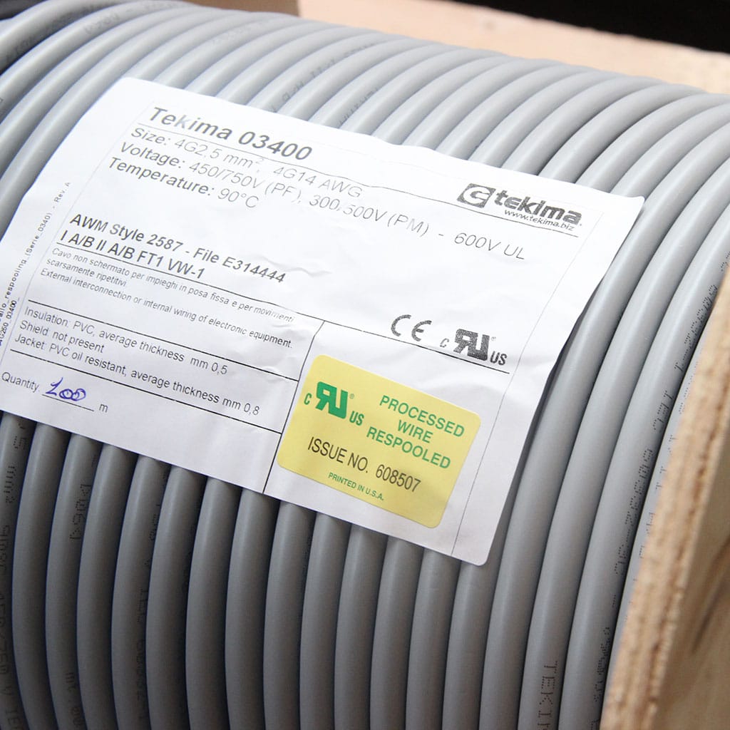 The quality of processes | Tekima