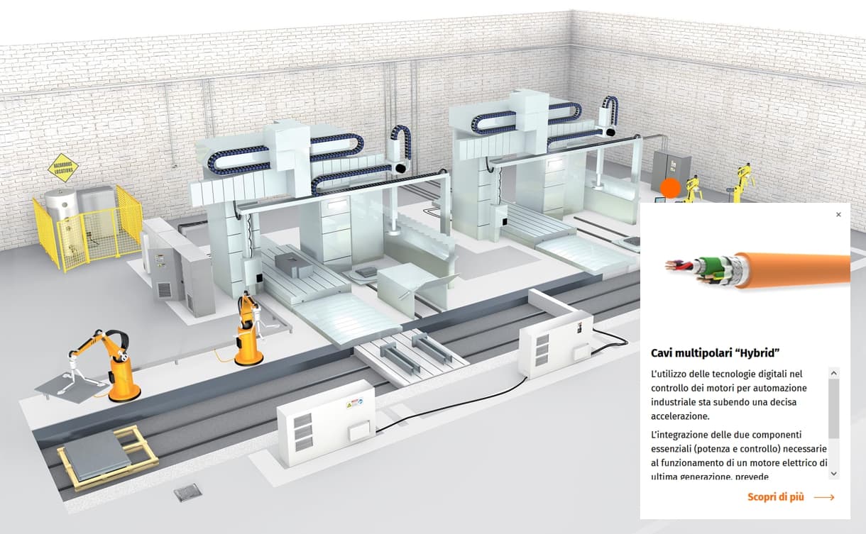 Cavi industriali, prodotti di cablaggio e bordo macchina | Tekima